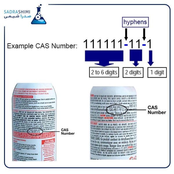 cas number چیست